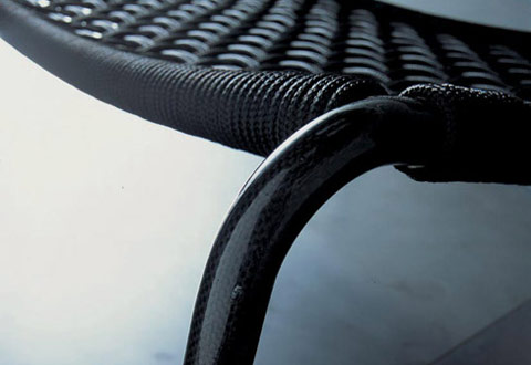 All about of carbon | STYLEPARK