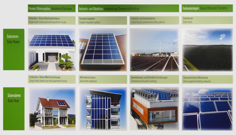 Formless energy | STYLEPARK