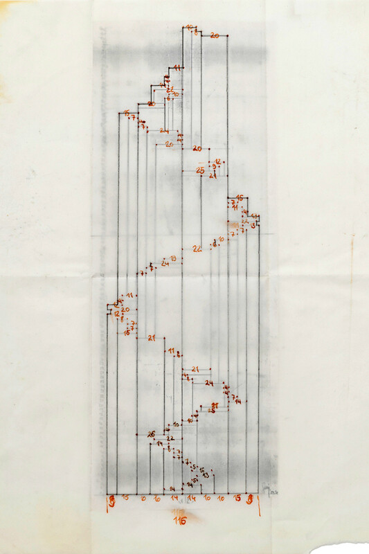 Michael Riedel stellt im Frankfurter Museum Angewandte Kunst aus ...